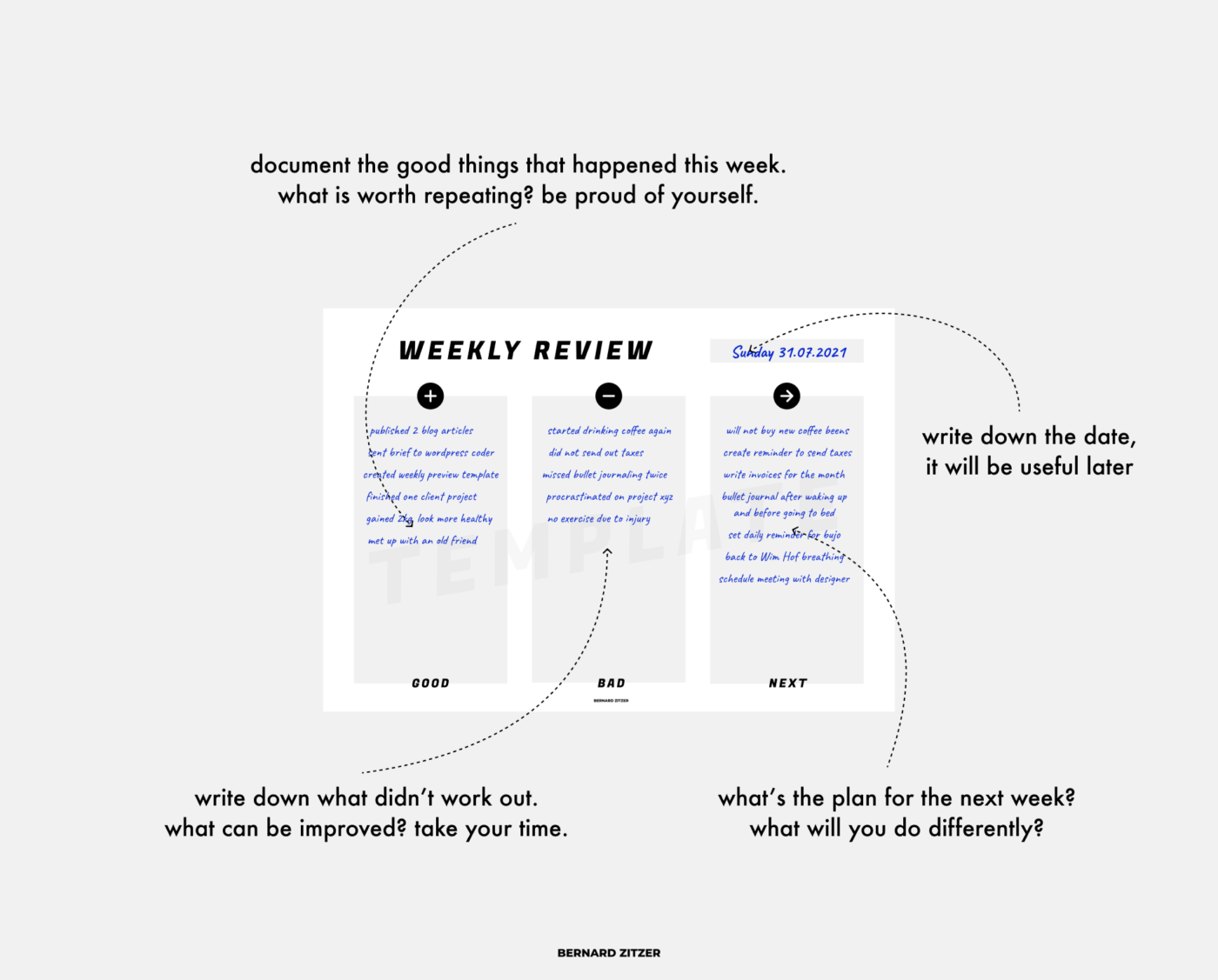 Weekly Review Reflection PDF Printable Free Template - Bernard Zitzer