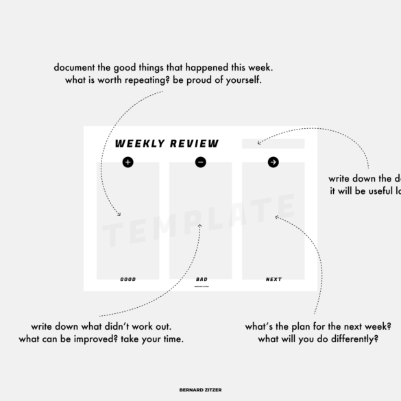 Distraction Tracker (PDF) Template Printable 📖 - Bernard Zitzer