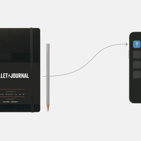 Distraction Tracker (PDF) Template Printable 📖 - Bernard Zitzer